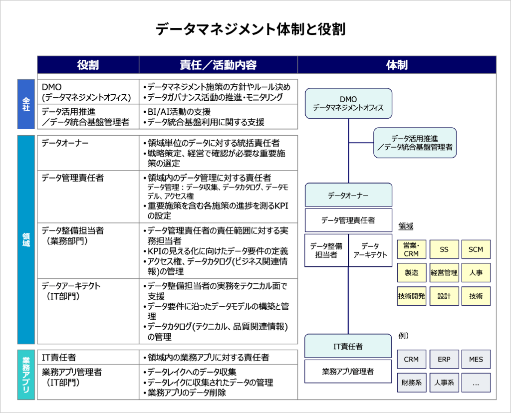 セイコーエプソン株式会社様事例 | Metafindコンサルティング